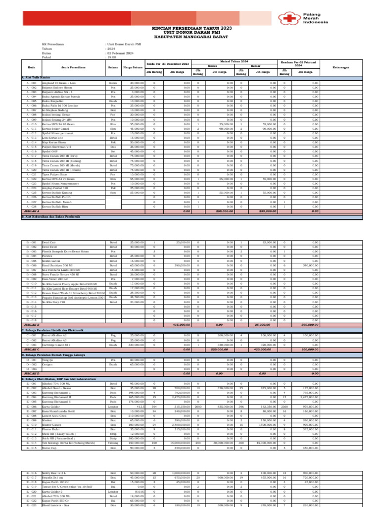 2024 BHP | PDF | Medical Specialties | Hematology