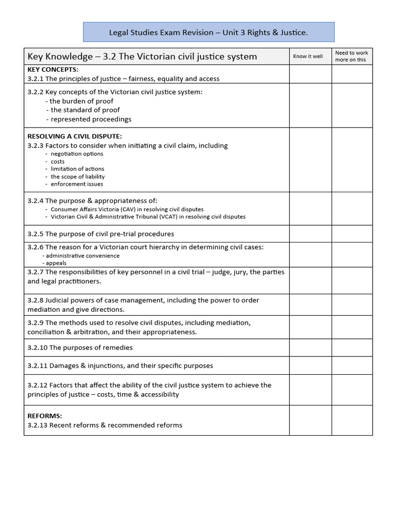 AOS 3.2 Revision Workbook | PDF | Mediation | Trials
