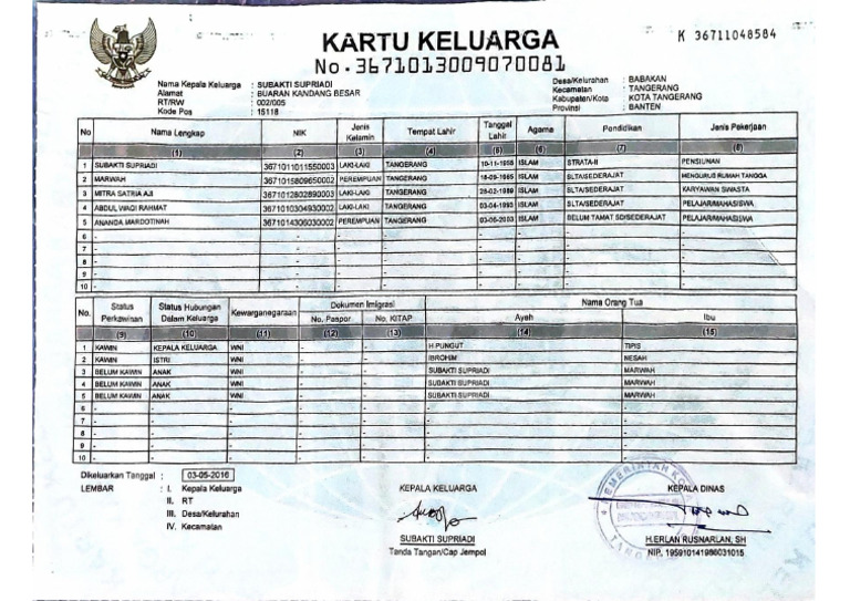 Kartu Keluarga Terbaru | PDF