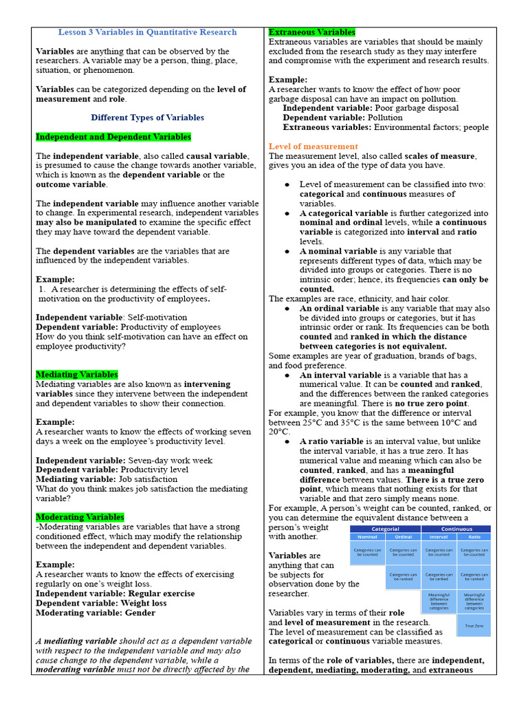 Lesson 3 Variables in Quantitative Research | Download Free PDF ... Lesson 3 Variables in Quantitative Research | Download Free PDF ...
