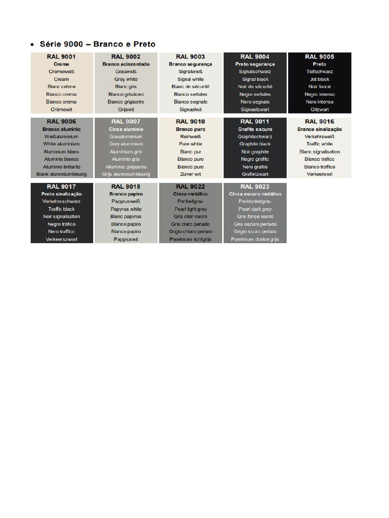 Cores RAL Cinza, Branco e Preto | PDF