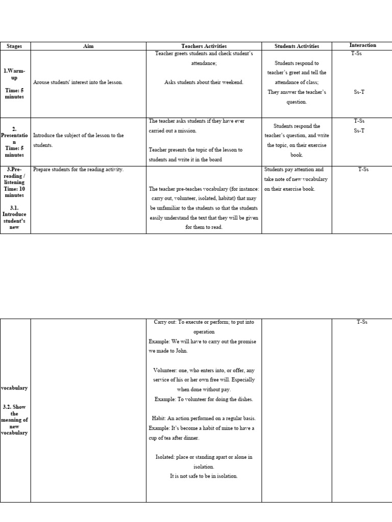 Reading Lesson Plan | PDF | Reading Comprehension | Behavior Modification