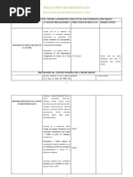 TVA en RDC : Théorie et Pratique | PDF | Taxe sur la valeur ajoutée ...