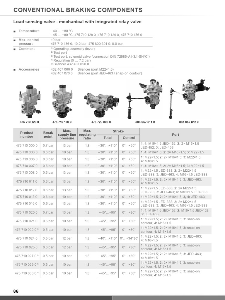 LSV Wabco | PDF | Valve | Tools