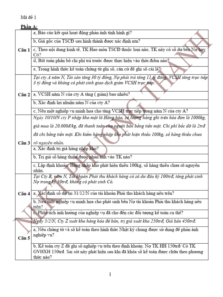 Đề Thi NLKT 1 | PDF