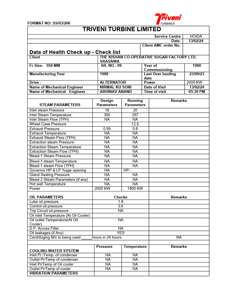 Health Check-Up Report 2MW | PDF | Steam | Mechanical Engineering