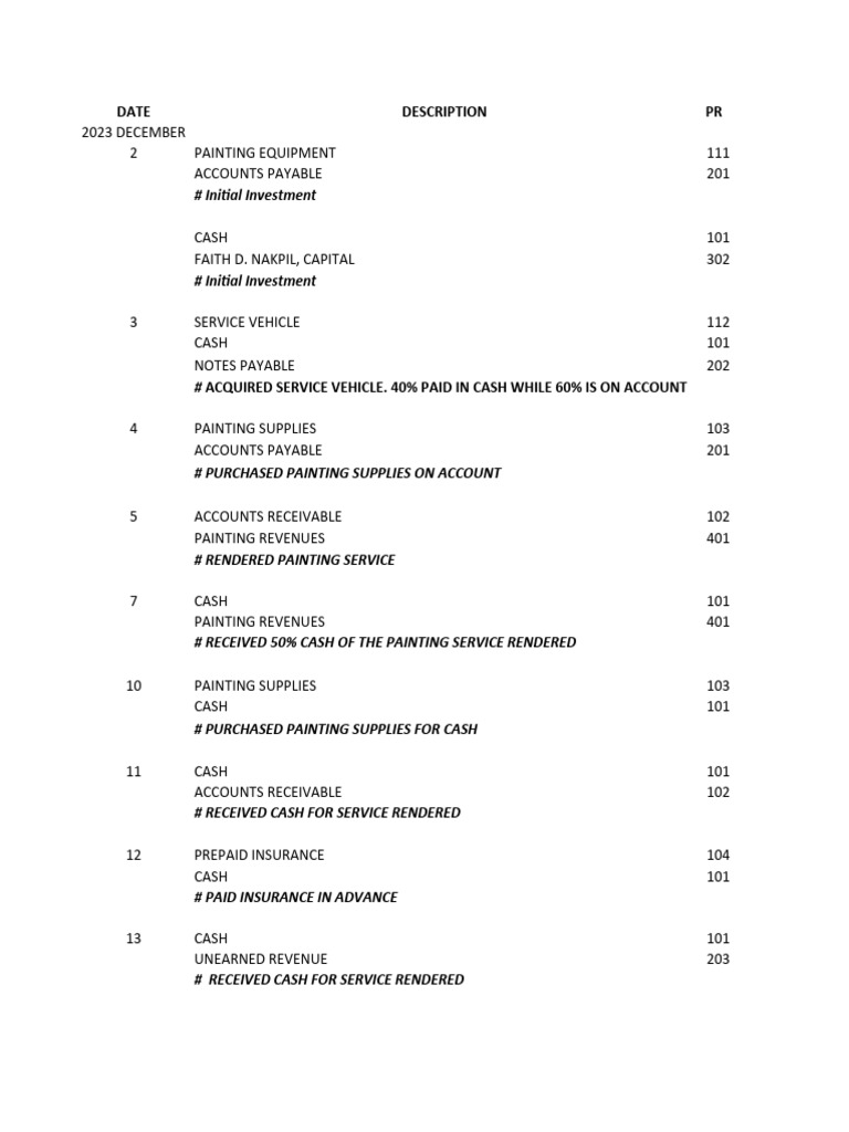 ASSIGNMENT | PDF | Debits And Credits | Expense