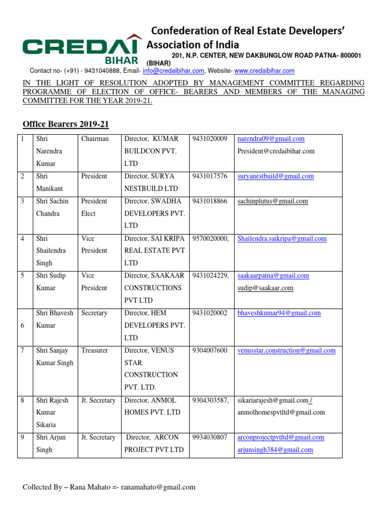 CREDAI Bihar Members List | PDF