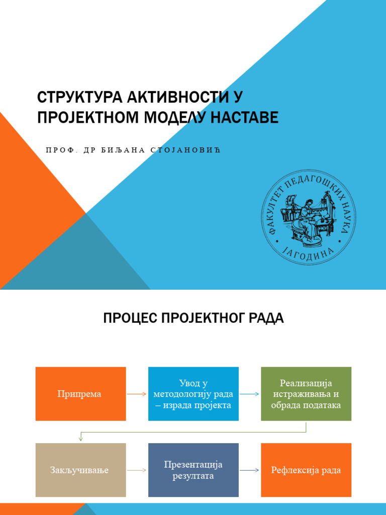 Projektna Nas. Struktura Aktivnosti | PDF
