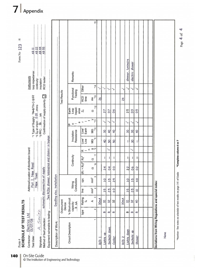 EFLI Test Form | PDF