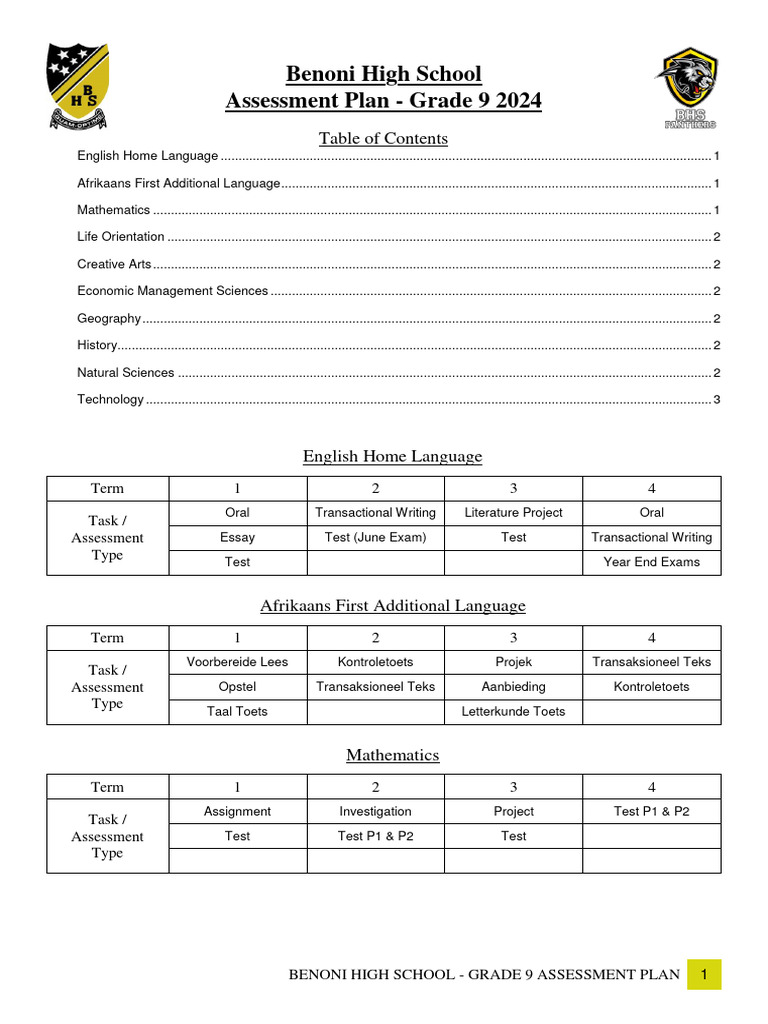 Benoni High School Grade 9 Assessment Plan | PDF | Tests | Qualifications