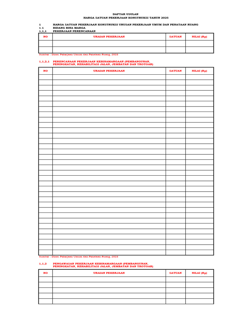Draft HSPK 2025 | PDF