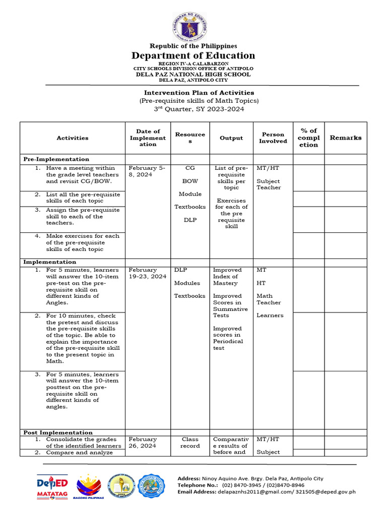 3RD Q Pre Requisite Skills | PDF | Learning | Behavior Modification