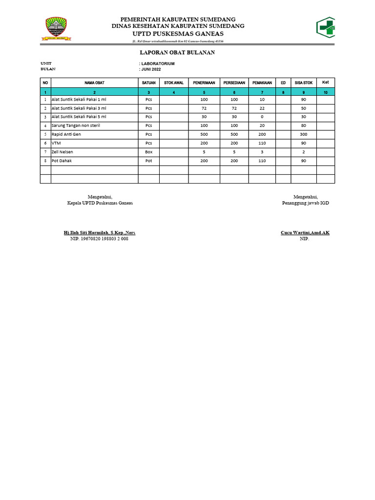 Format - Lapbul Lab Juni 2022 | PDF