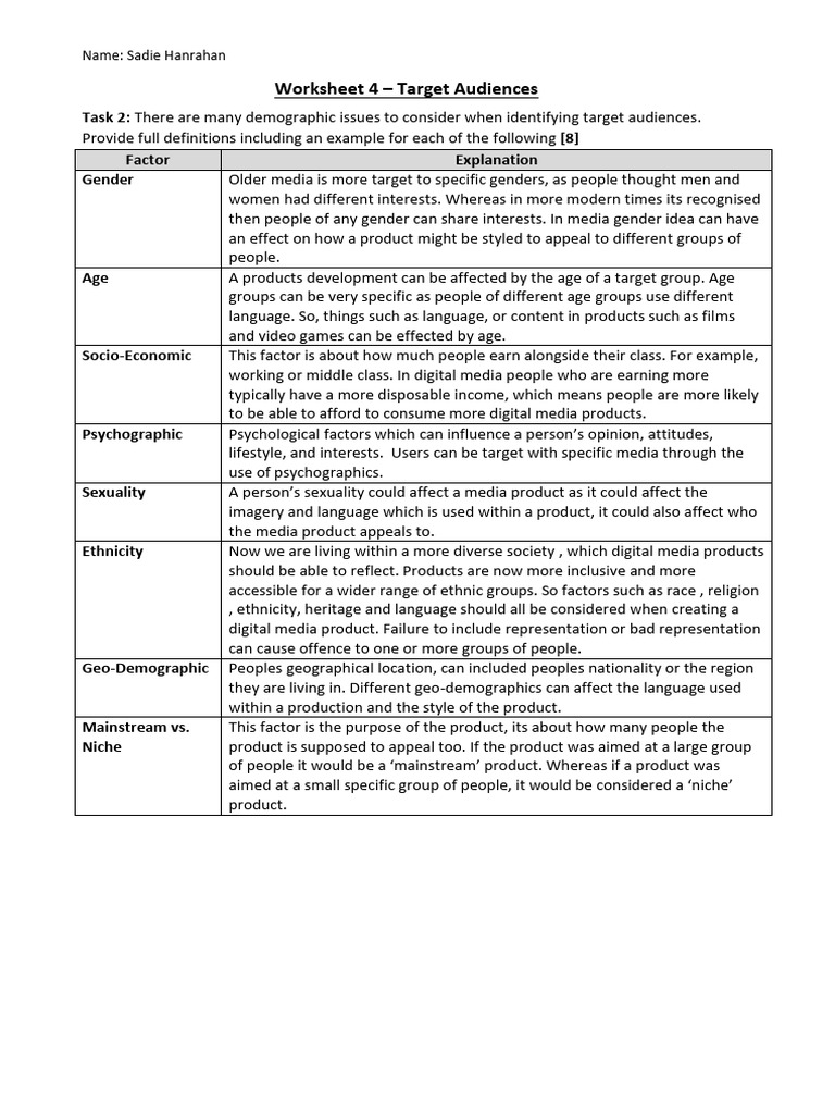 Unit 2 Target Audience | PDF | Target Audience | Gender