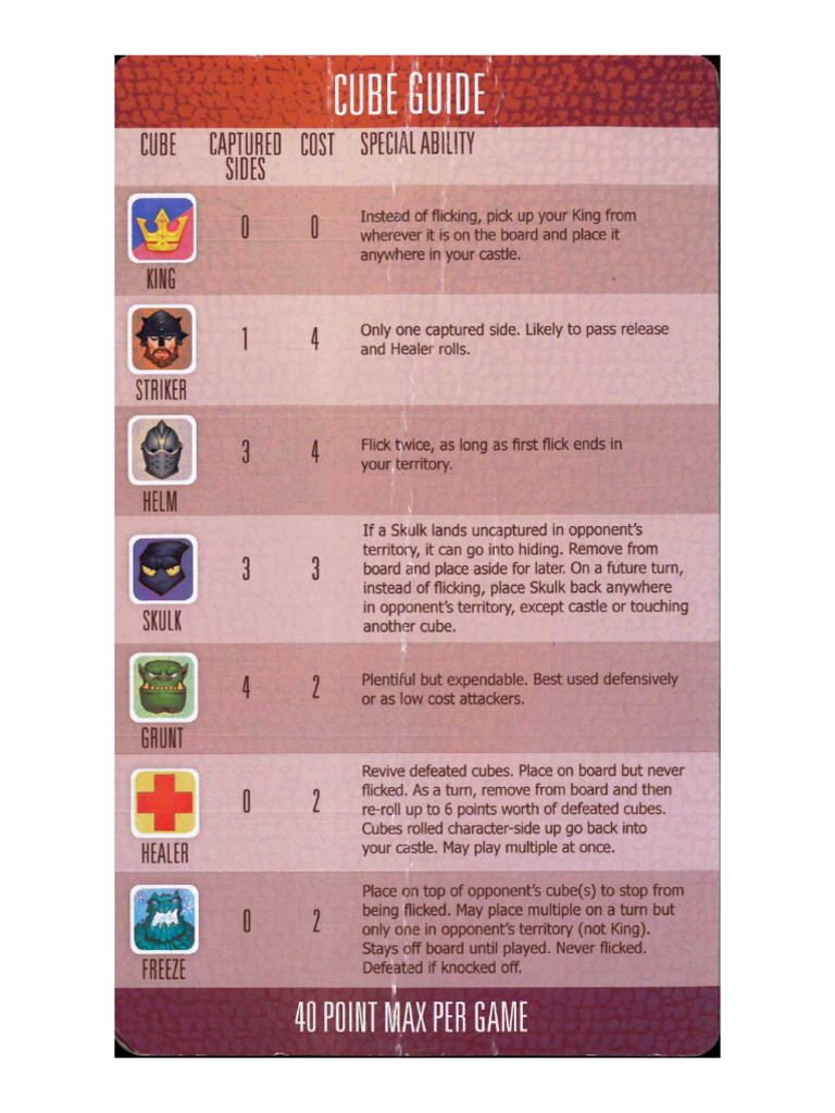 Cube Quest (ENG) | PDF