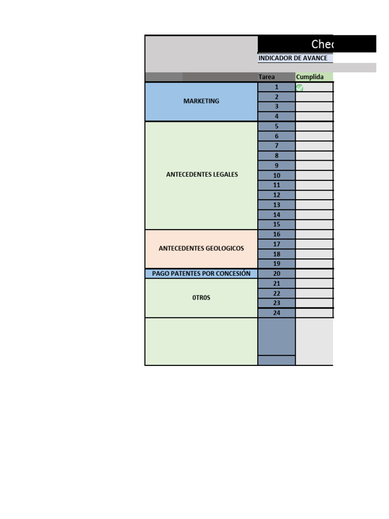 Check List 2023 2 | PDF | Minería