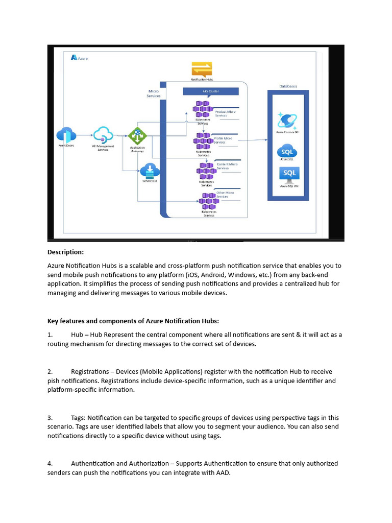 Azure Notification Hubs - Design | Download Free PDF | Computing | Computer Networking