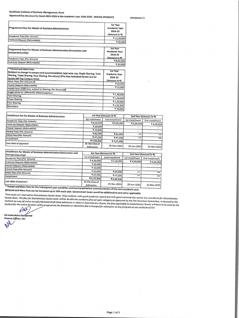 SIBM-Pune - PG-Fee Approval-Letter-for-AY 2024-2025-2-4 | PDF