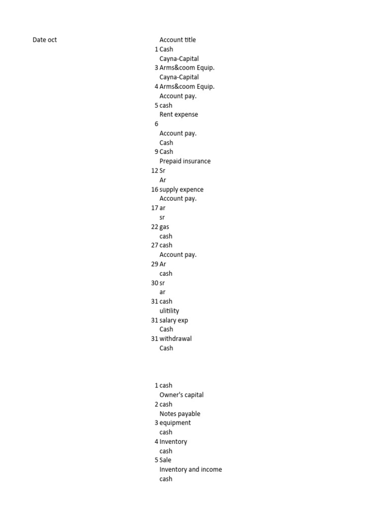 Example Far Journalizing | PDF | Debits And Credits | Expense