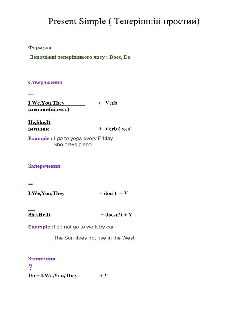 Present Simple Rules | PDF