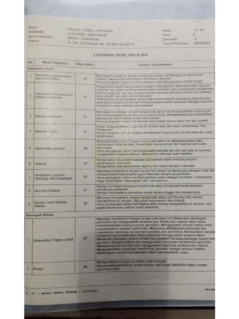 Nilai Rapor Kelas 11 Semester 2 Pdf
