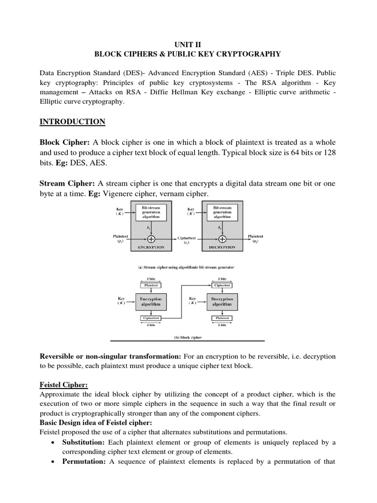 CNS Unit 2 | Download Free PDF | Public Key Cryptography | Cryptography