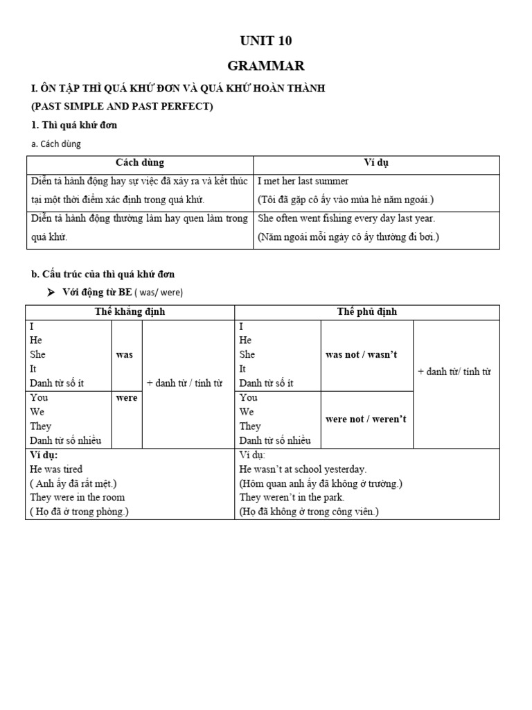 Grammar Unit 10 | PDF