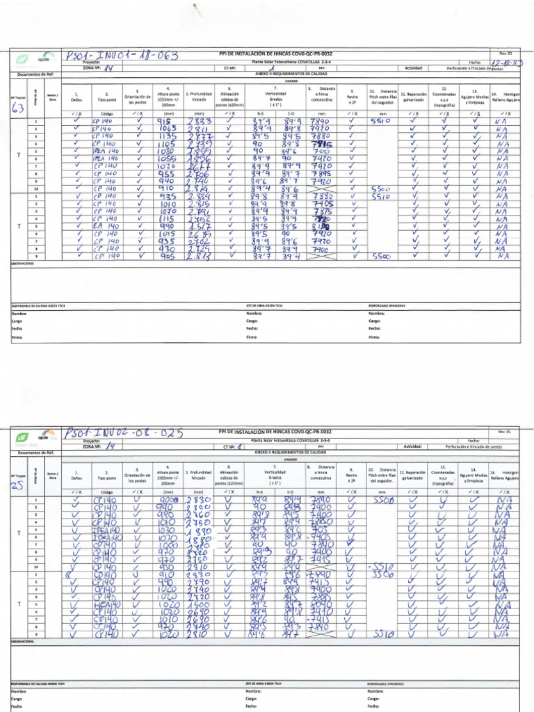 Checklist Atm Campo 14 | PDF