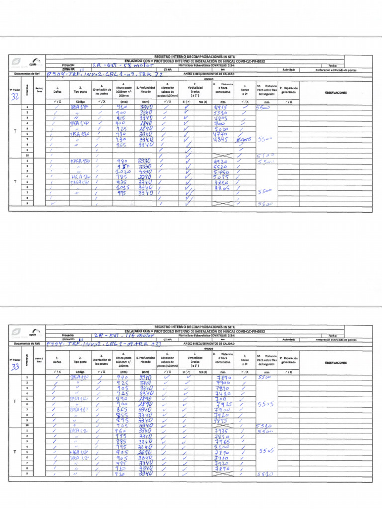Checklist Atm Campo 11 | PDF