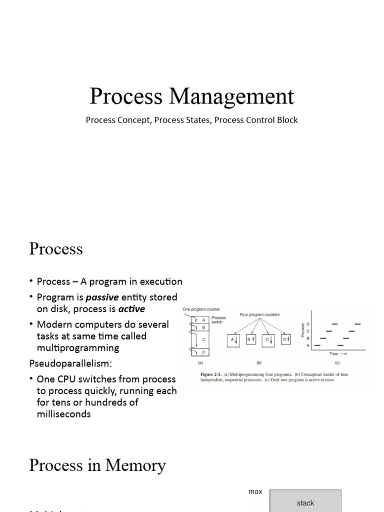 Process Management | PDF | Process (Computing) | Computer Program