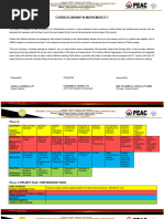 CURRICULUM MAP Math 7 | PDF | Mathematics | Polynomial