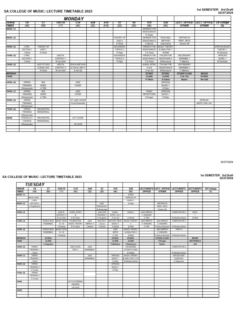 SEM1-3rd Draft | PDF | Choir | Classical Music