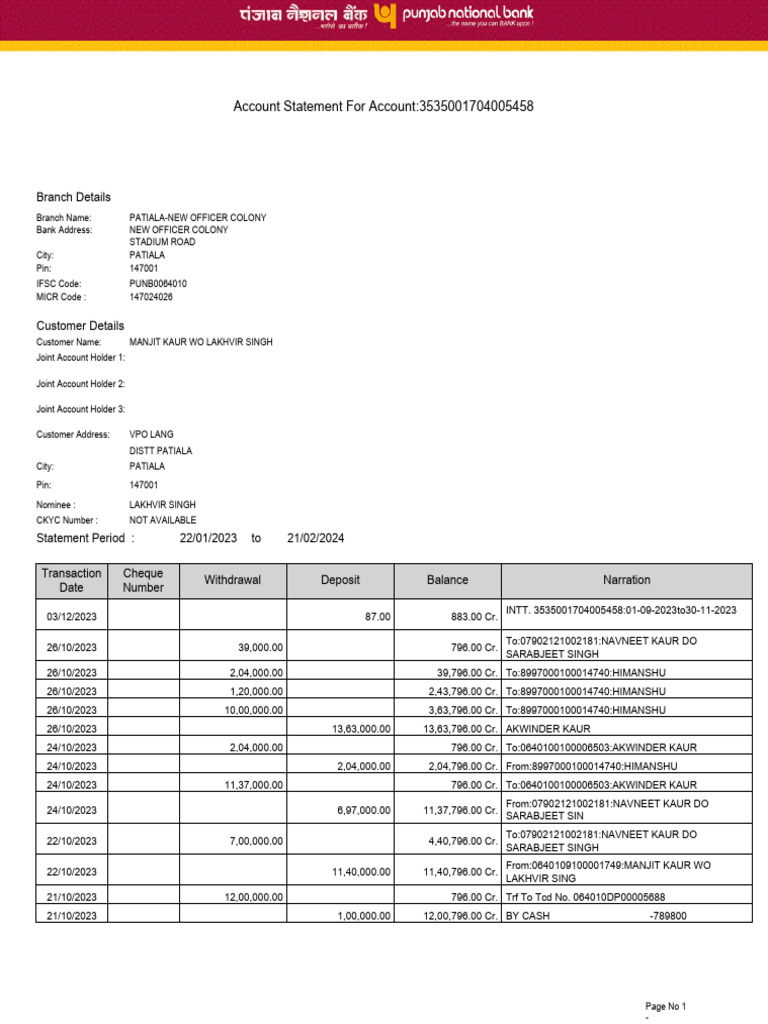 3535XXXXXXXXX545821 02 2024 | PDF | Cheque | Banks