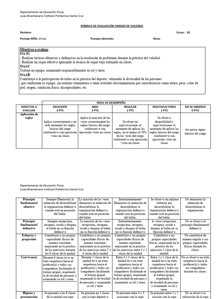 Rubrica de Evaluación Voleibol | PDF | Higiene | Vóleibol Rubrica de Evaluación Voleibol | PDF | Higiene | Vóleibol