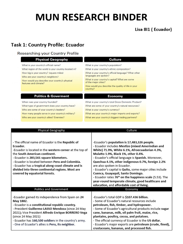 Lisa - Delegate of Ecuador | PDF | Science & Mathematics
