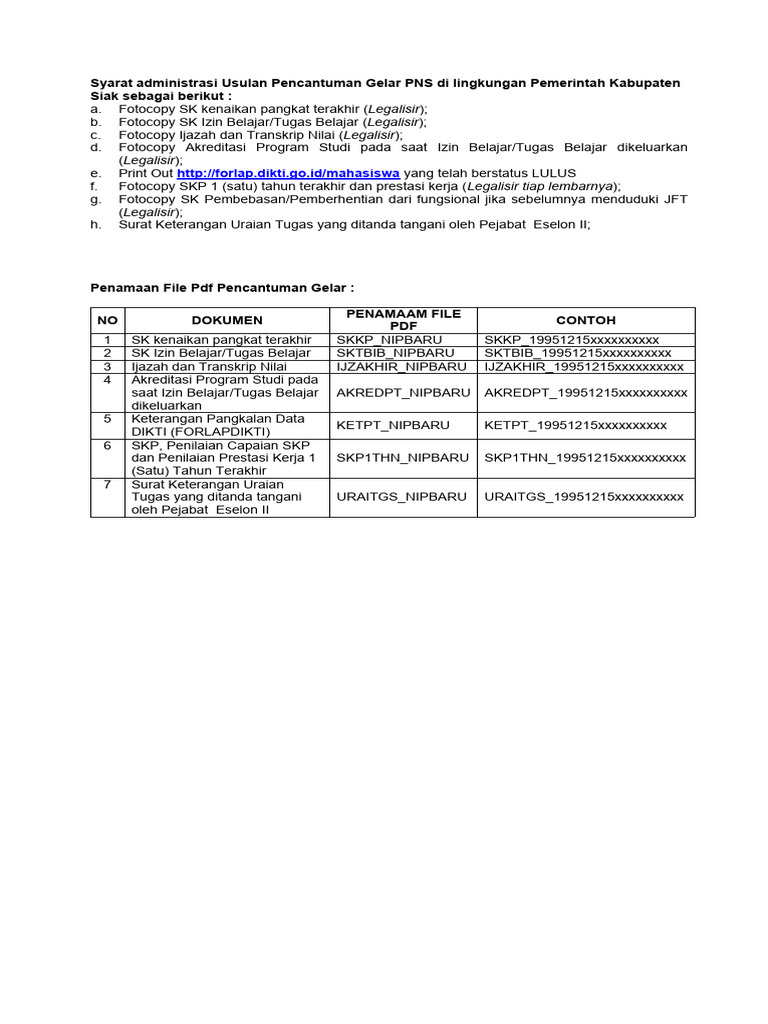 Syarat Pencantuman Gelar | PDF