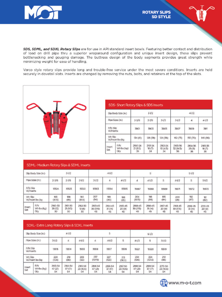 SD Style Rotary Slip | PDF