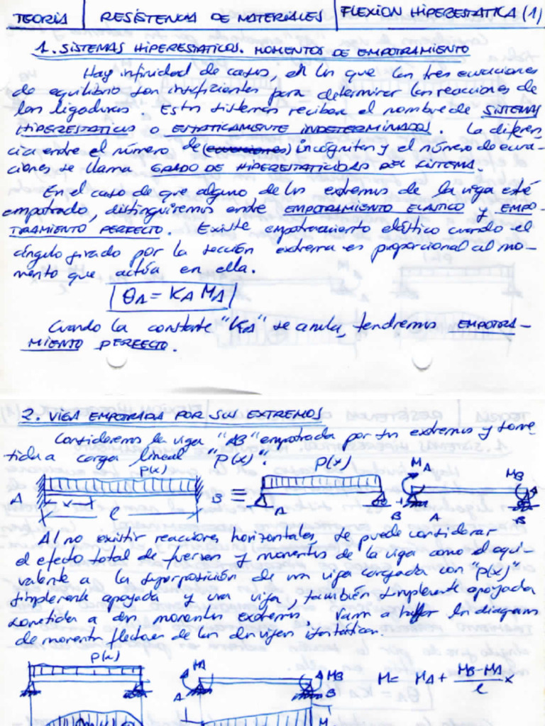 06 Flexion Hiperestatica | PDF