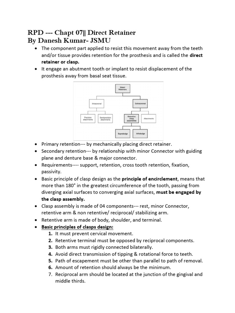Chapt-07 RPD by Danesh | PDF | Dentistry Branches