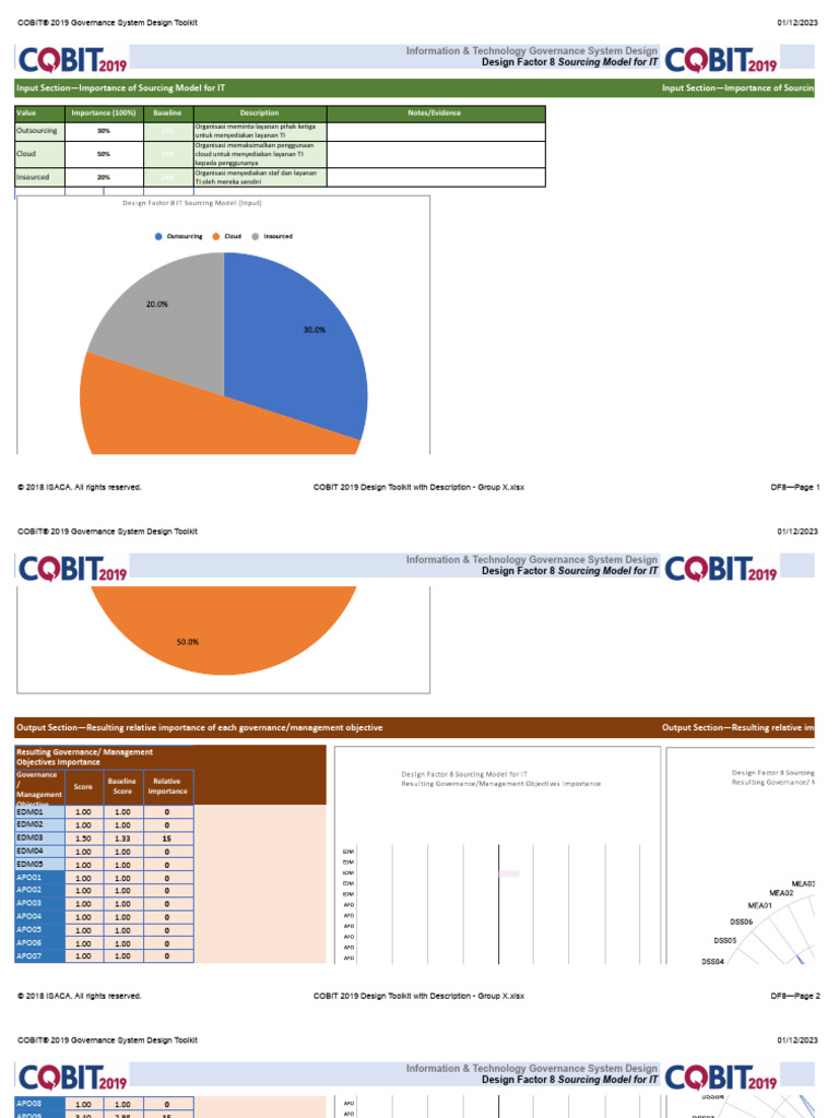 COBIT 2019 Design Toolkit With Description - Group X.XLSX - DF8 | PDF ...