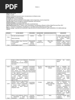 Letsexplore1 Tanmenet | PDF