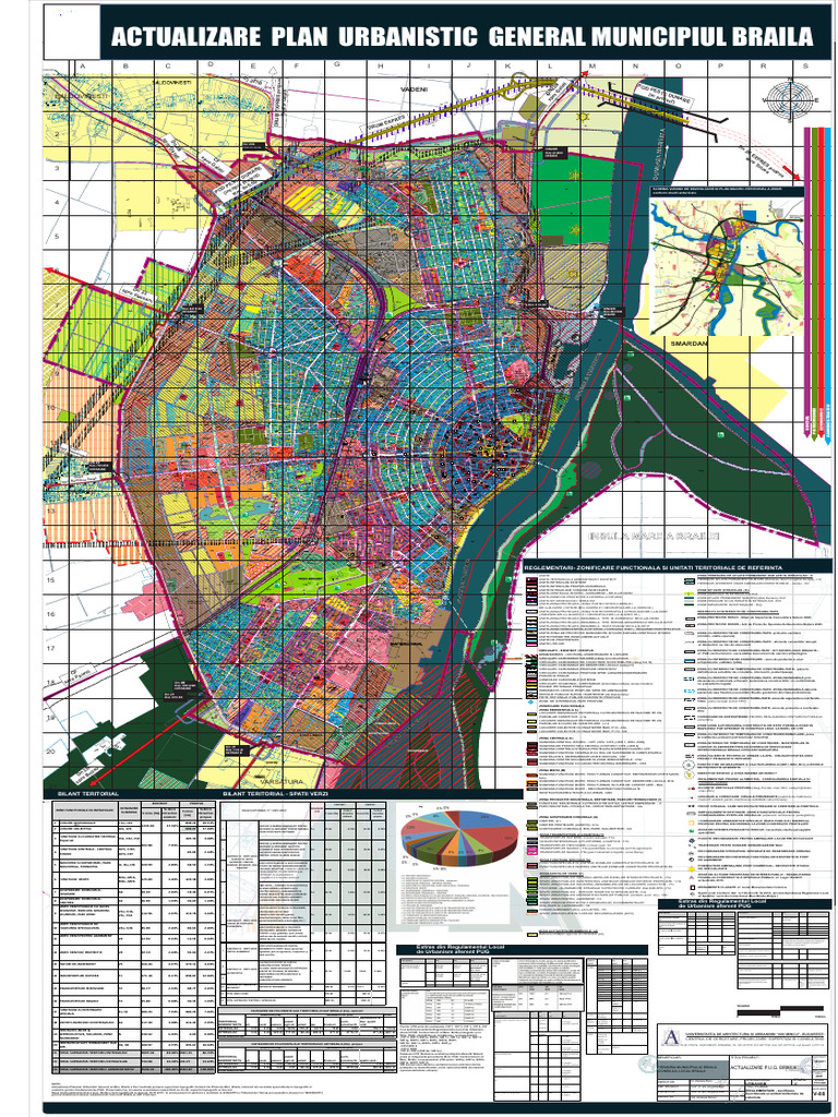 PUG Braila - Plansa 3 - Reglementari Zonificare | PDF