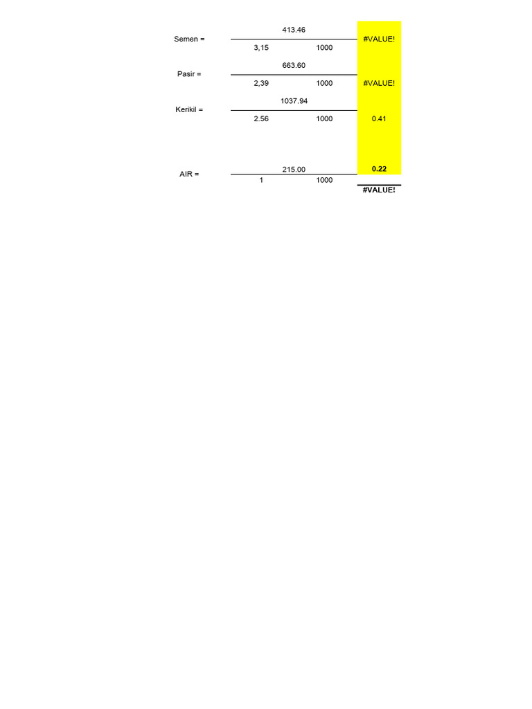 Contoh Campuran Beton 41 MPa | PDF
