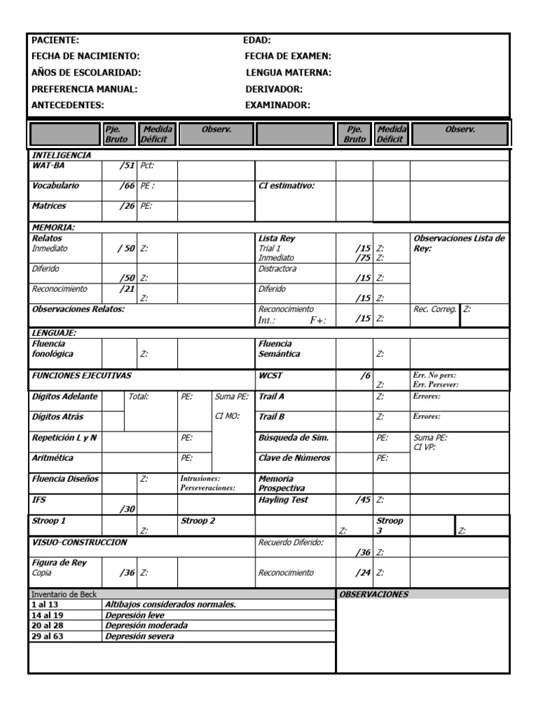 Evaluacion Cognitiva ADHD (Con WMS R y WAIS III) | PDF | Ciencia cognitiva