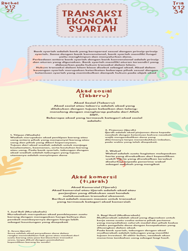 Infografis | PDF | Pengelolaan Keuangan & Uang