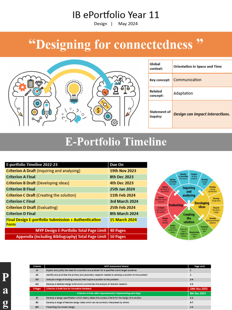 00 Designing For Connectedness | PDF | Drawing | Design
