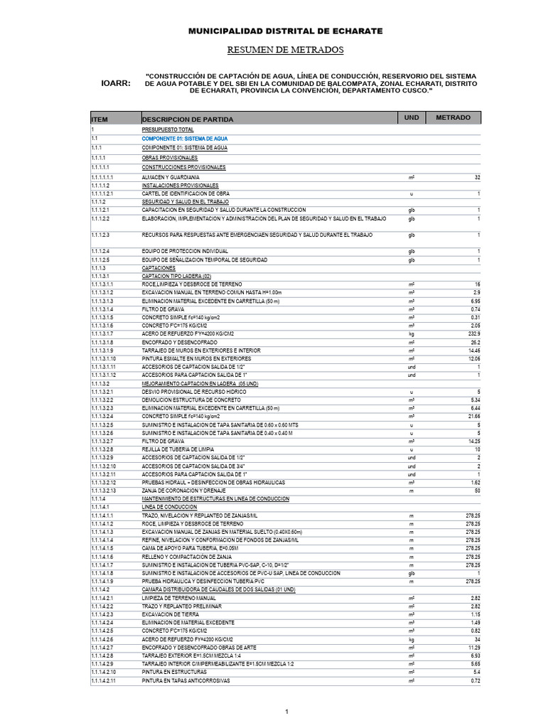 Metrados Bal. | PDF | Diseño arquitectonico | Arquitectura
