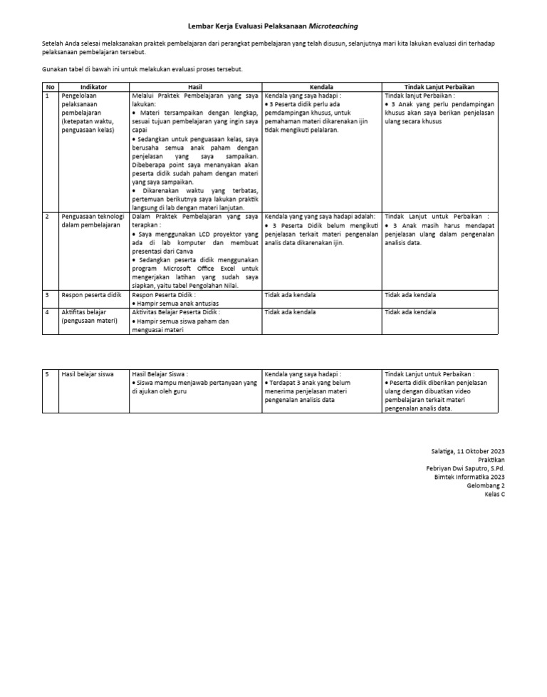 Evaluasi Microteaching: Hasil dan Tindak Lanjut | PDF