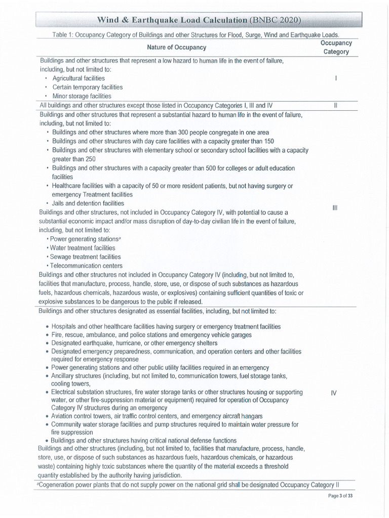 Wind Load Calculation - An Example | PDF
